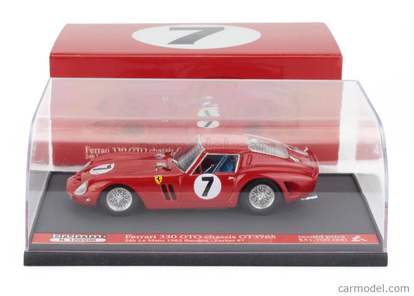 Brumm prom Ferrari Asta Rekordná cena 51 700 000 USD - 250 Gto Coupe Ch ...