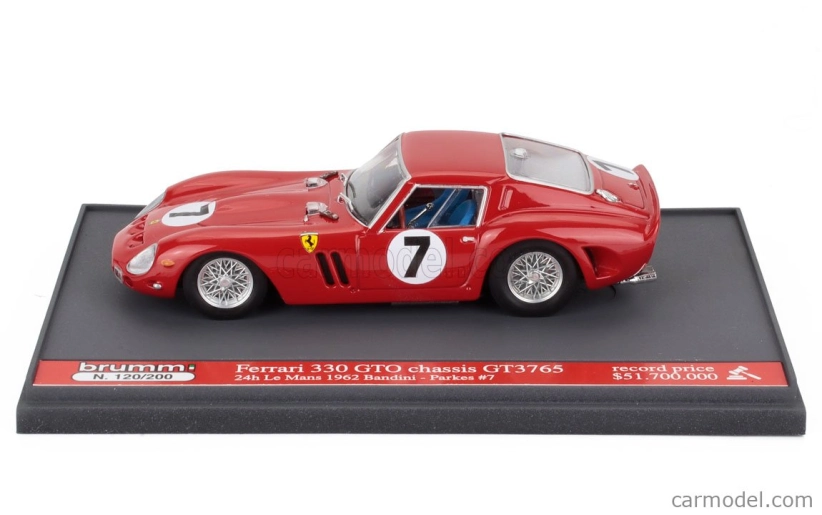 Brumm prom Ferrari Asta Rekordná cena 51 700 000 USD - 250 Gto Coupe Ch ...